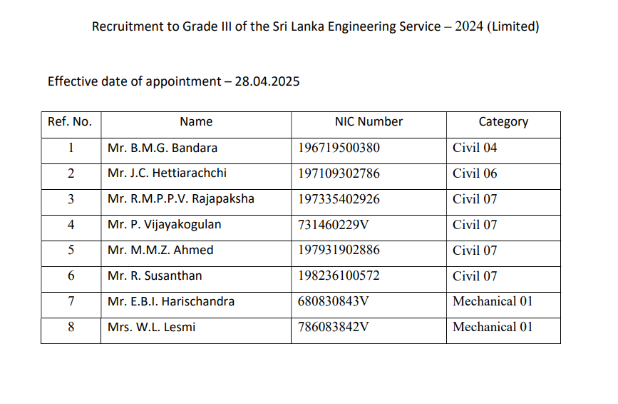 Sri Lanka Engineering Service – 2024 - TeachMore: SL Education ...